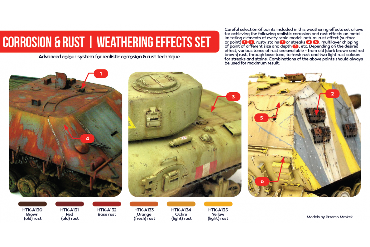 Hataka - Corrosion & rust Weathering effects set - AS26 - MJ...