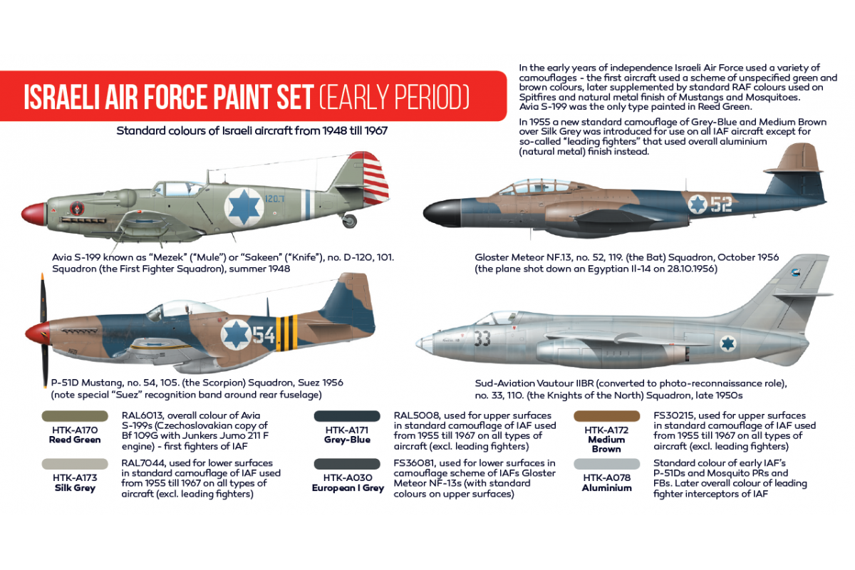 Hataka - Israeli Air Force early period - AS34 - MJ Modelkits.com
