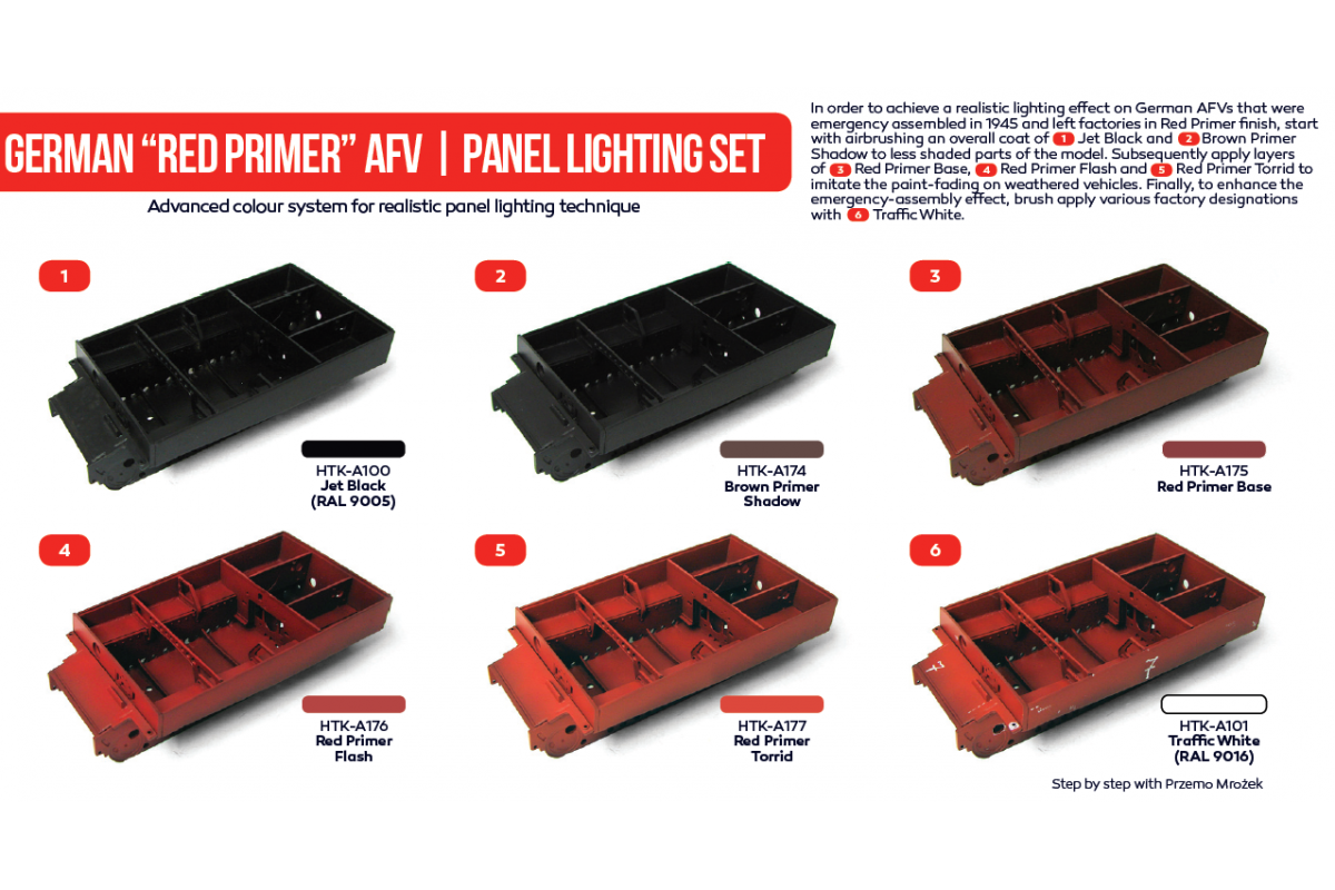 Hataka - German Red Primer AFV panel lighting set - AS35 - MJ...