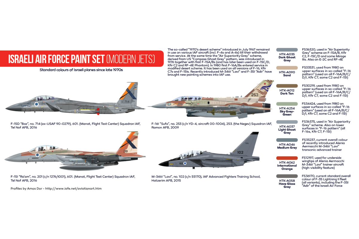 Hataka - Israeli Air Force modern jets - AS62 - MJ Modelkits.com