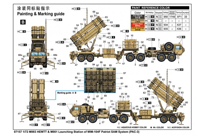 Trumpeter - M983 HEMTT & M901 Launching Station of MIM-104F P...